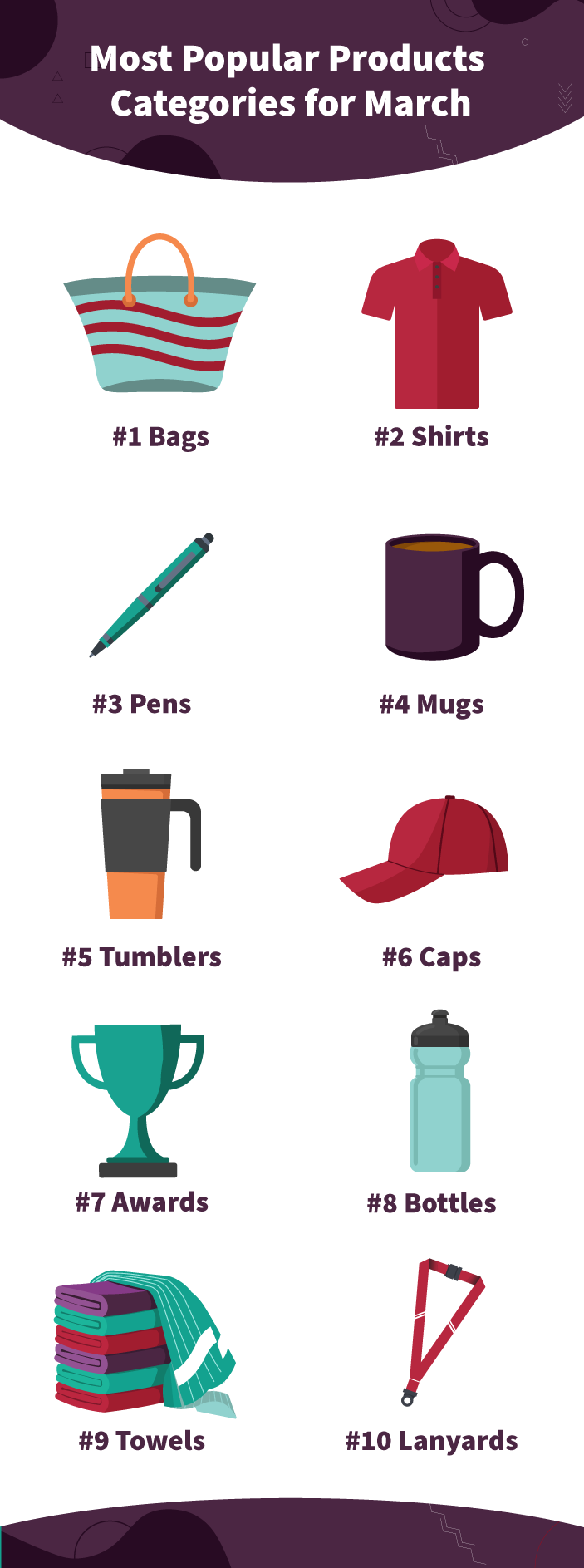The Top 25 Most Popular Products: March 2024 - SAGE Blog