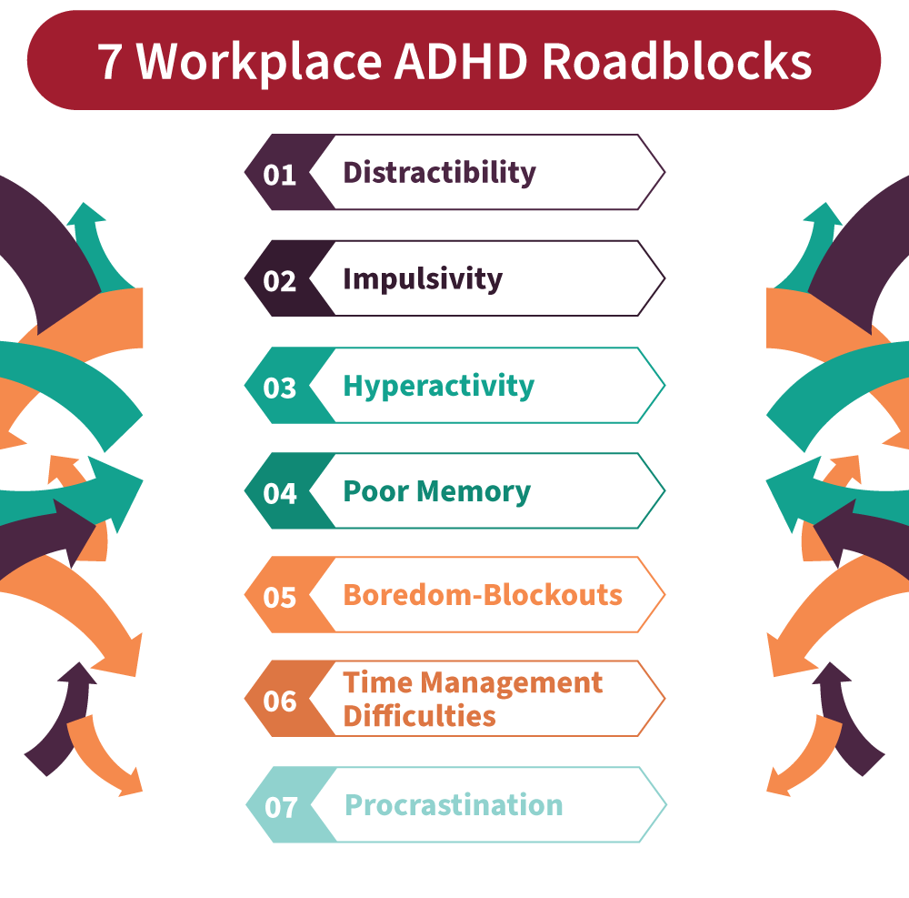 ADHD in the Workplace - SAGE Blog