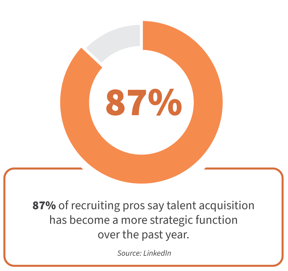 Top Tips for Recruiting - SAGE Blog
