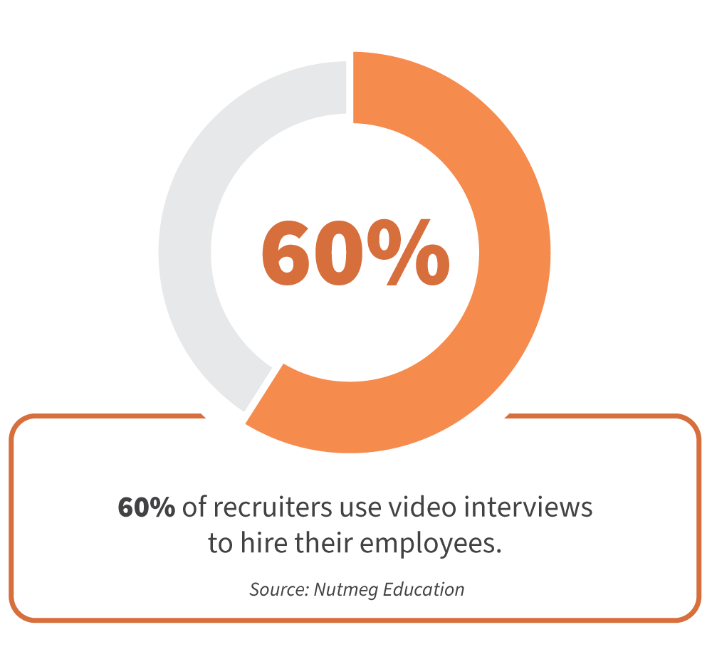 Top Tips for Recruiting - SAGE Blog