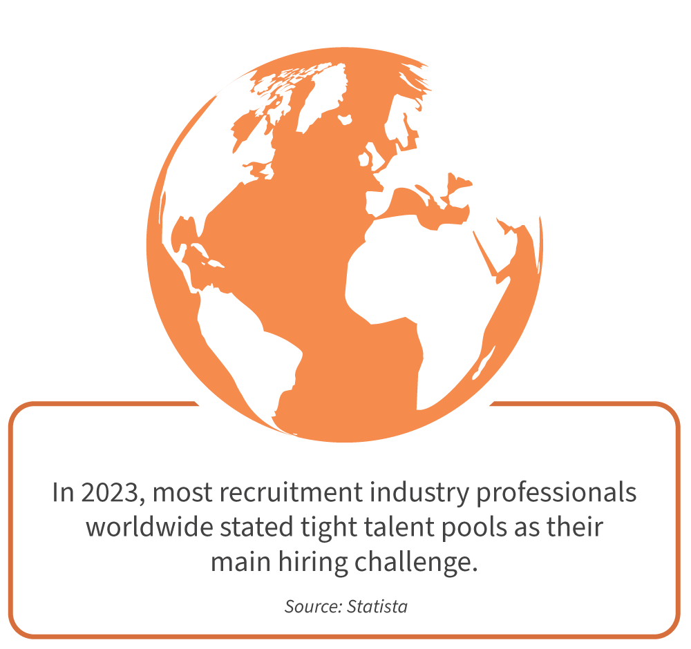 Top Tips for Recruiting - SAGE Blog