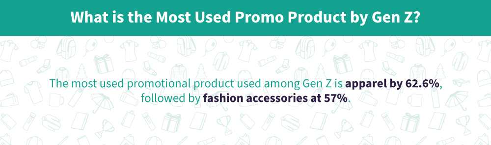 Gen Z’s Take on Promo - SAGE Blog